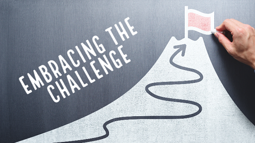 150 Quotes to Challenge Yourself and Ignite Your Inner Fire: Embracing ...